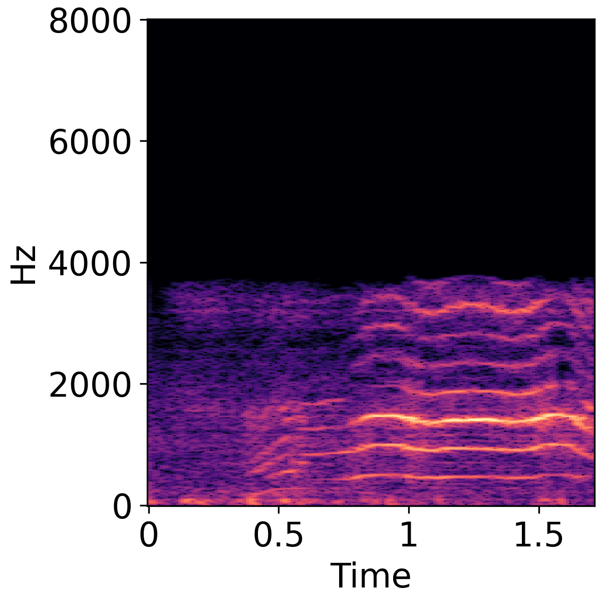 AudioLDM: Text-to-Audio Generation with Latent Diffusion Models ...